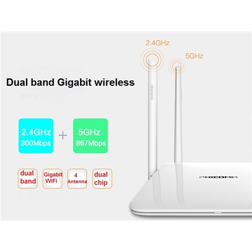 PHICOMM Dual Band Gigabit Router 1200M - Routers - Satellit grossisten ...
